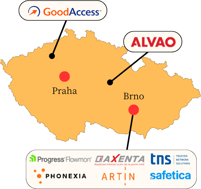 Czech ICT Solution Day 2023